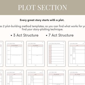 Novel Writing Planner: Author Workbook, Plot Your Book, Character ...