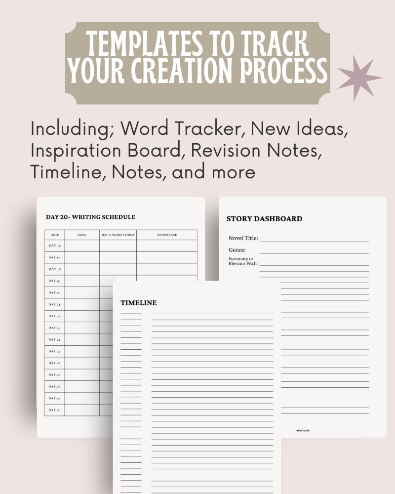 Guided Book Writing Planner in 60 Days, Novel Planner, Novel Planning ...