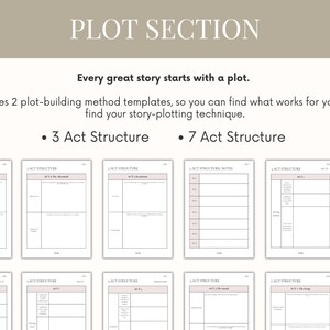 Book Planner Novel Workbook: Author Organizer Creative Writing Novel ...