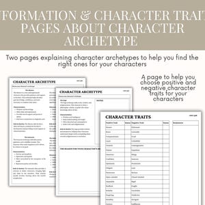 Character Profile Sheet: Author Planner, Novel Prep Character Chart ...