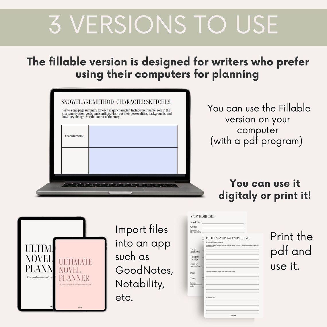 Fillable Novel Planner, How to Write a Book, Author Novel Writing ...