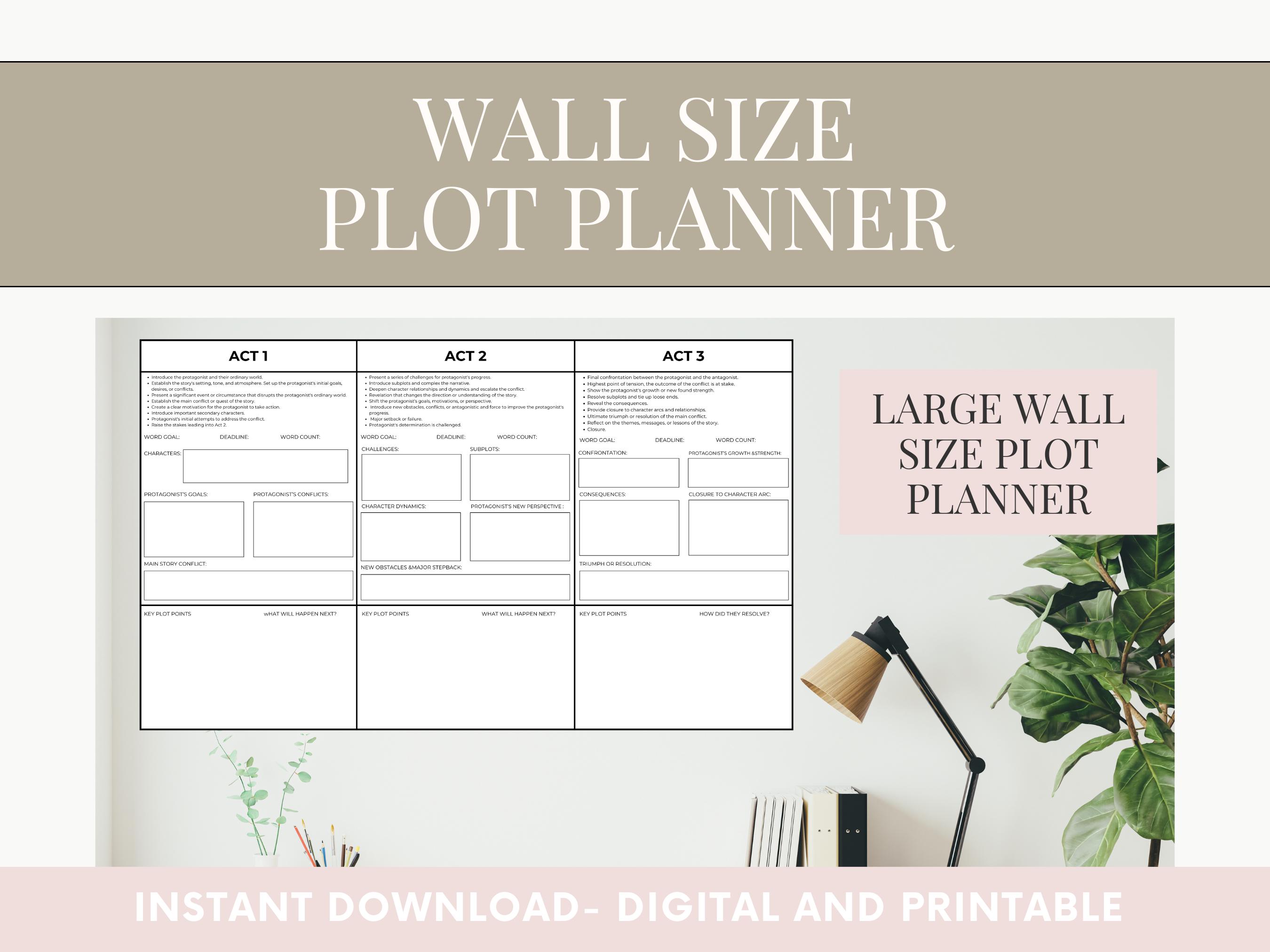 Plot Map Template, Wall Plot Novel Outline, Printable Writing Plot ...