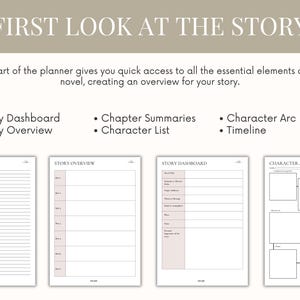 Fillable Novel Planner: Author Story Outline, Character Chart, Book ...
