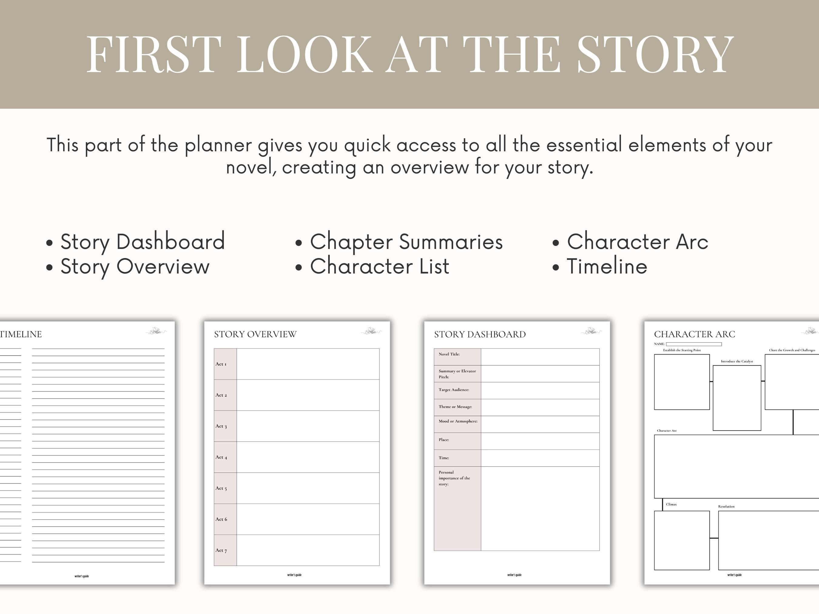 Fillable Novel Planner: Author Story Outline, Character Chart, Book ...