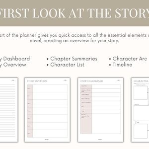 Ultimate Novel Planner: Book Writing Organizer (digital Download) - Etsy