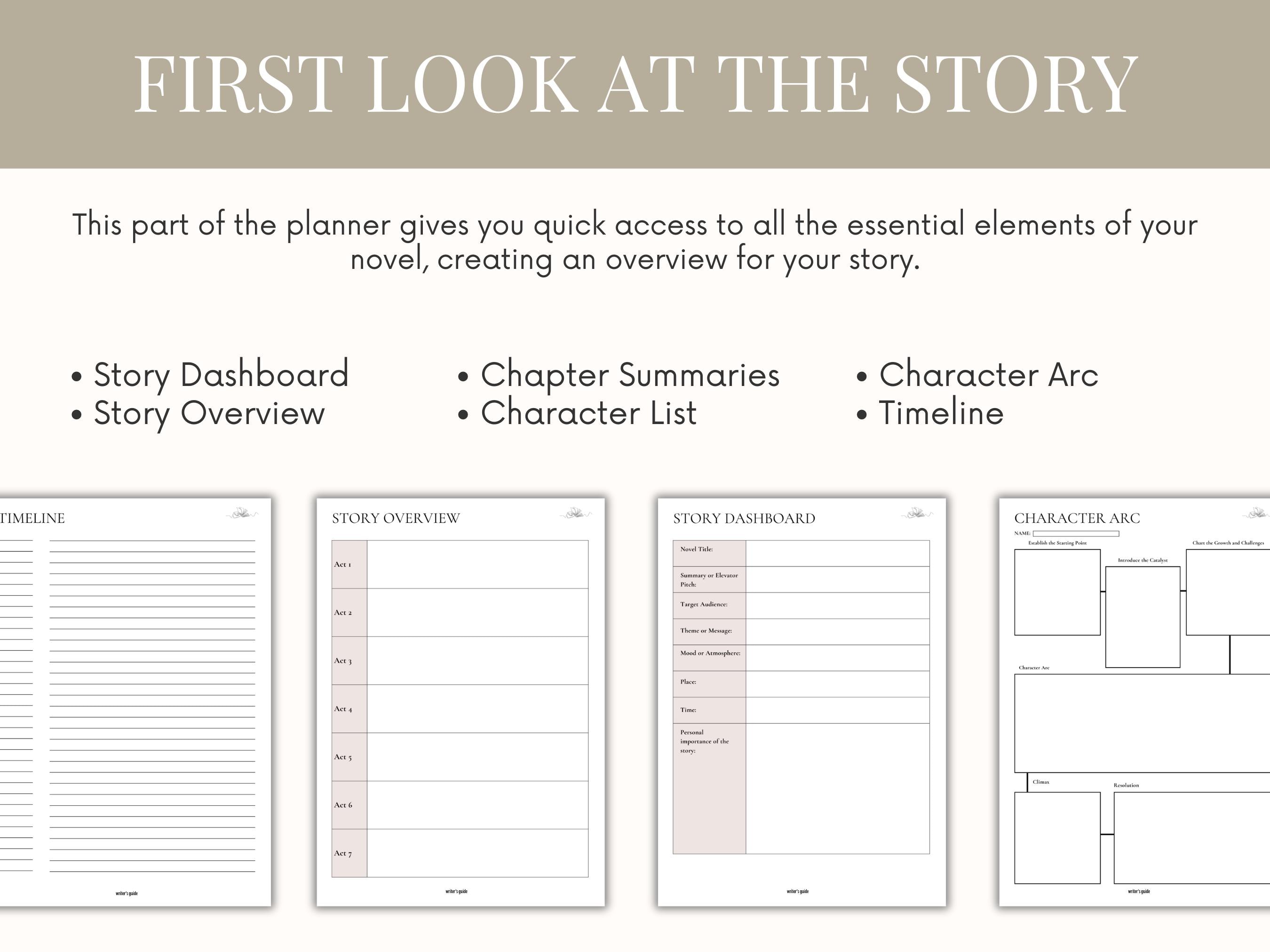 Ultimate Novel Planner: Book Writing Organizer (digital Download) - Etsy