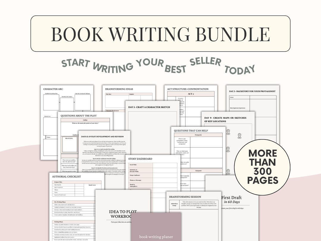 Novel Writing Planner Author Book Planner For Novel Plotting Write Novel Outline Book Writing