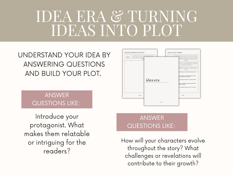 Idea Into Plot Writing Planner: Book Outline Workbook, Writing Organizer, Author Template - Etsy