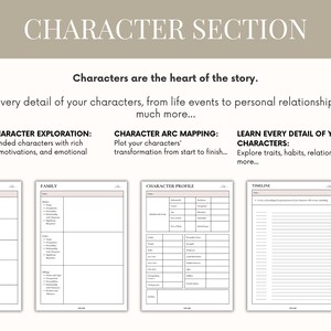 Novel Writing Planner: Author Workbook, Plot Your Book, Character ...