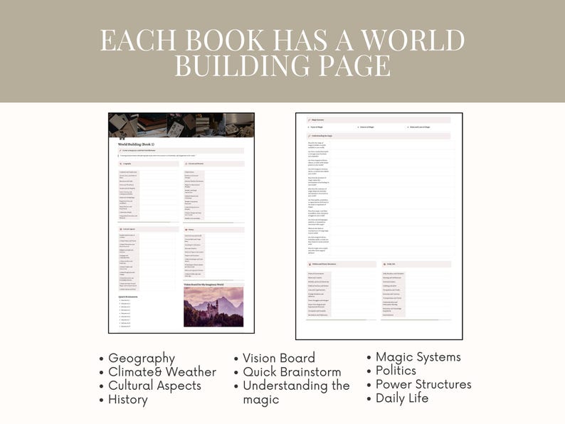 Notion Template Novel Planner, Book Writing Planner, World Building ...