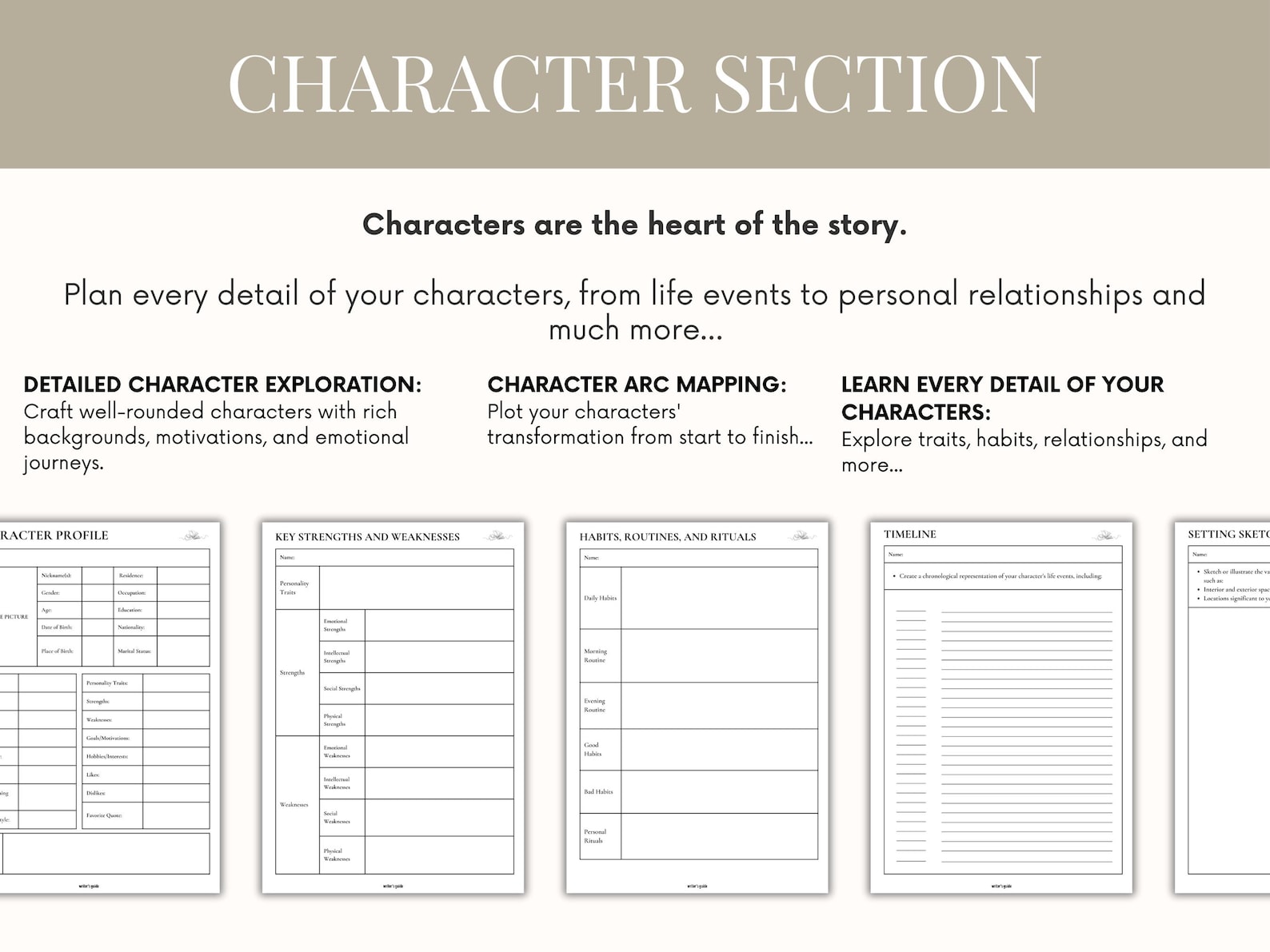 Novel Writing Planner: Author Story Plan Template, Writing a Book ...