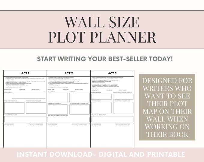 26% Story Goal Poster Set - How to Write a Novel | Printable Planner ...