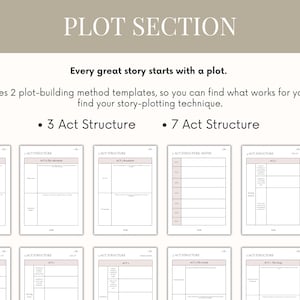 Fillable Novel Planner: Author Story Outline, Character Chart, Book ...