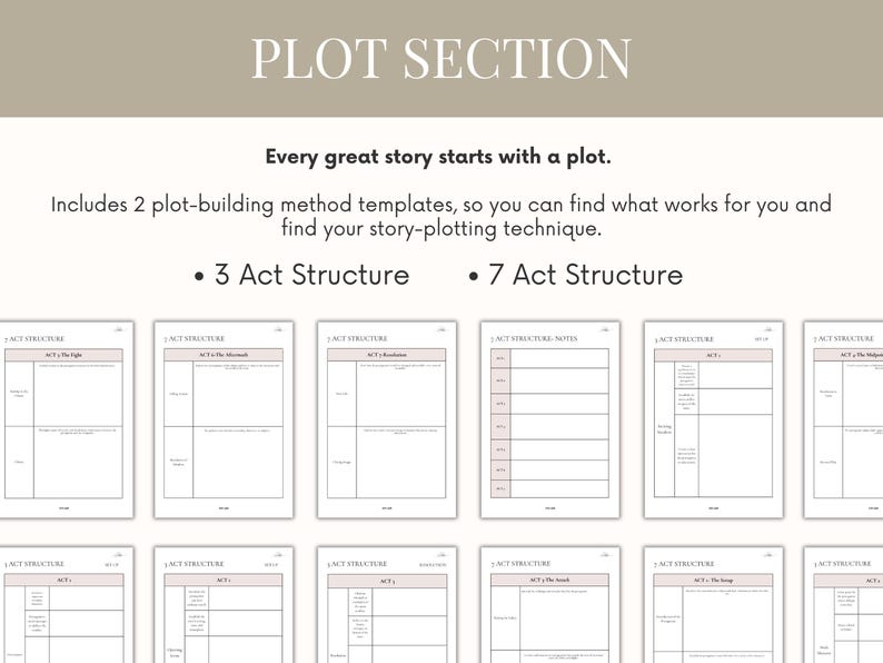 Fillable Novel Planner: Author Story Outline, Character Chart, Book ...