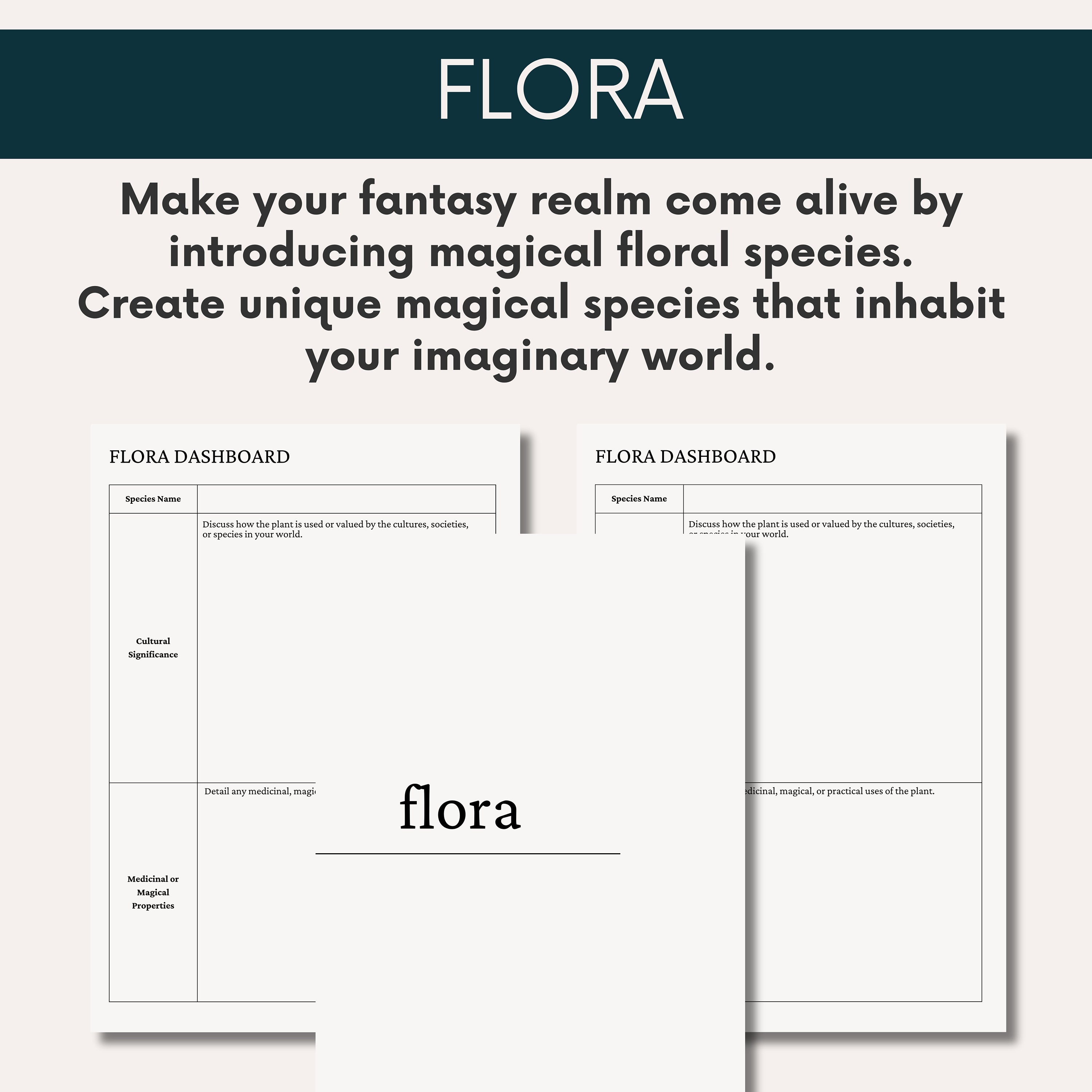Fantasy Book Planner, Fiction Writing Workbook: Magic Systems, World ...