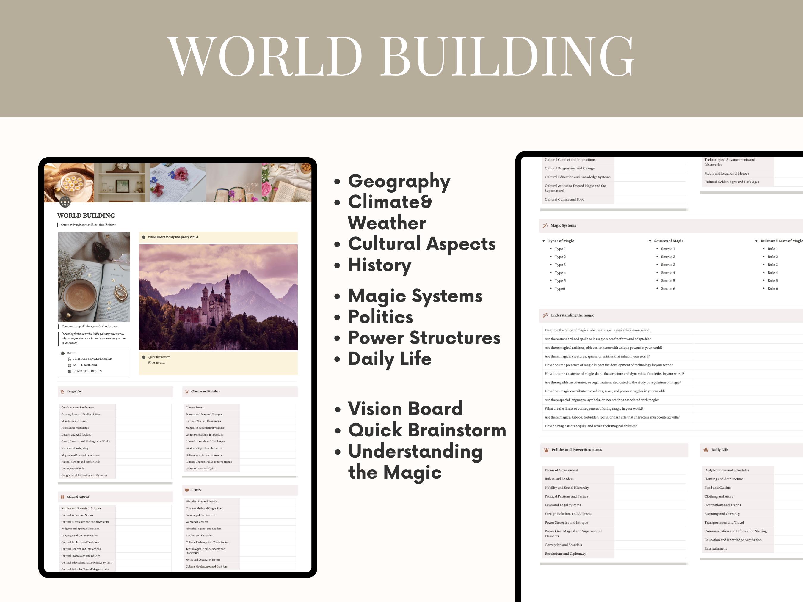 Notion Writing Hub: Novel Planner, Book Writing Dashboard, Plot Outline ...