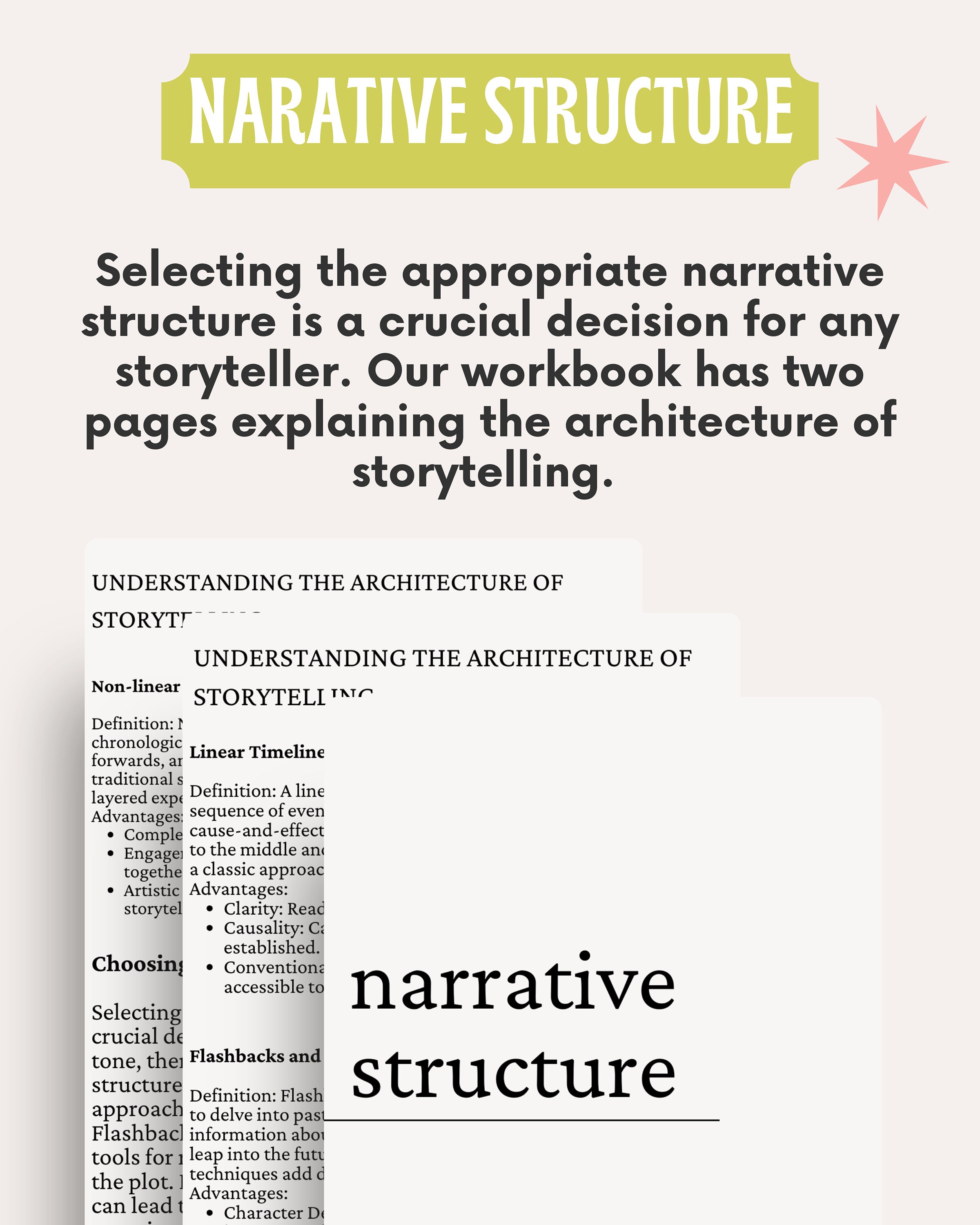 Fillable Novel and Nonfiction Writing Planner Character, Life Story ...