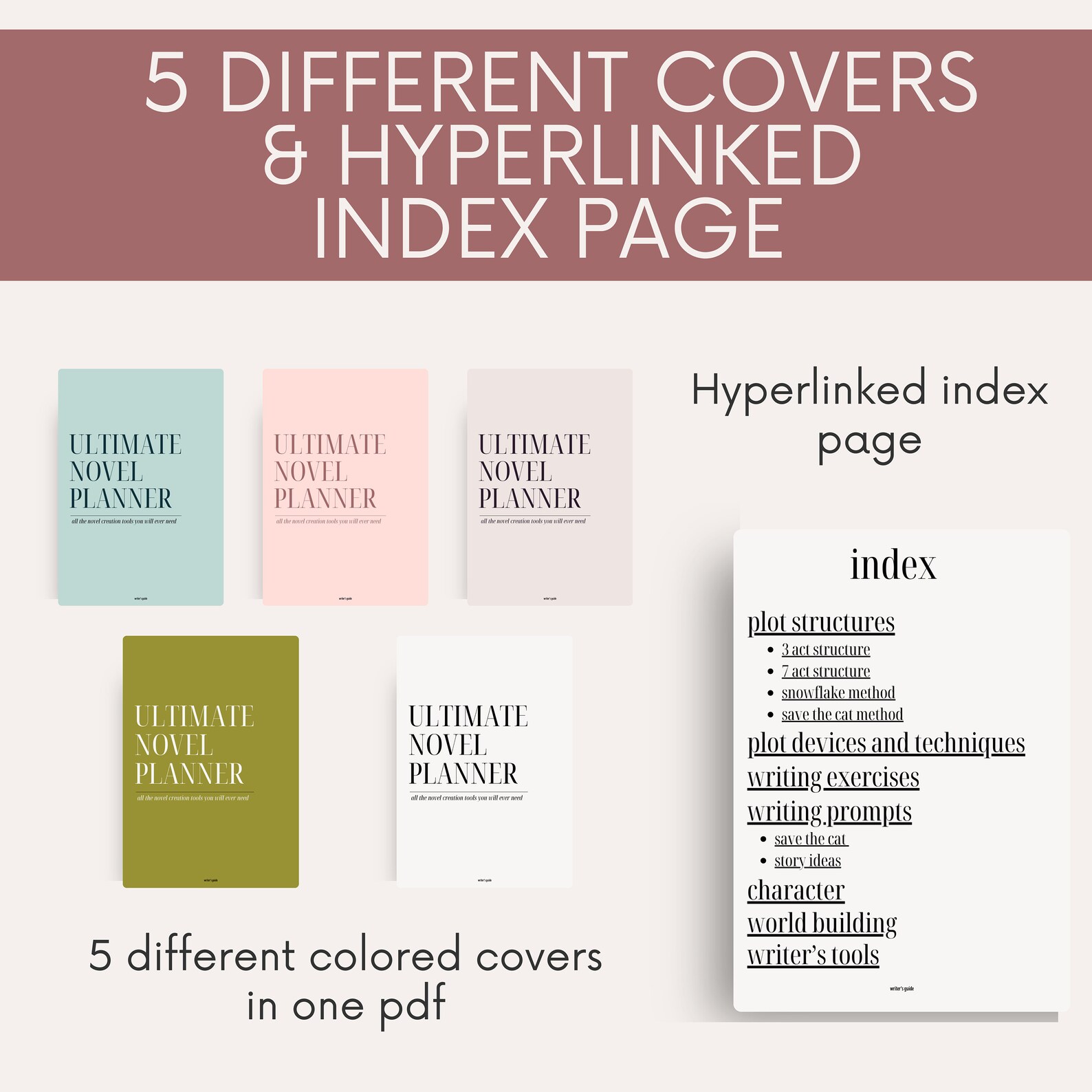 Ultimate Novel Planner Book Writing Planner, Plot Your Novel Outline ...