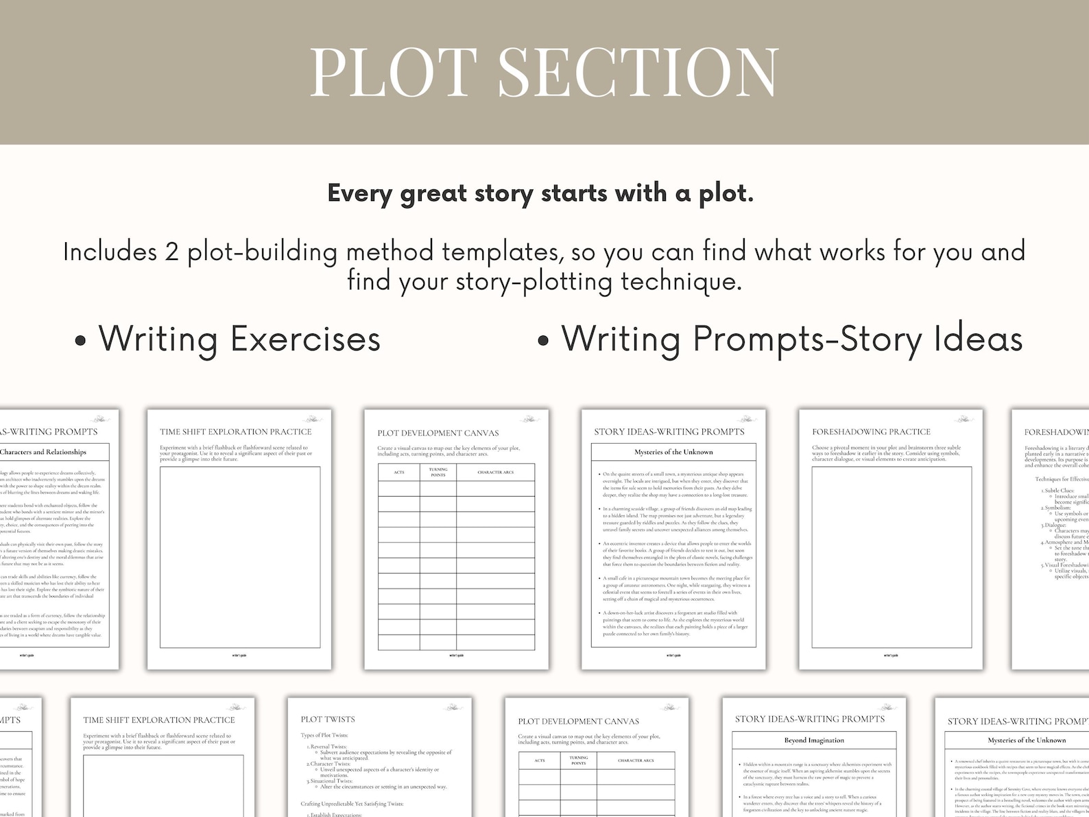 Novel Writing Planner: Author Story Plan Template, Writing a Book ...
