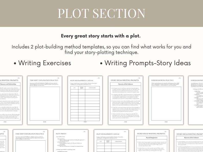 Novel Writing Planner: Author Story Plan Template, Writing a Book ...