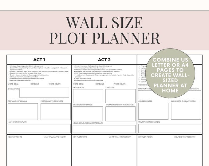 Wall Size Plot Planner: Wall Map Template, Author Book Outline Writing ...