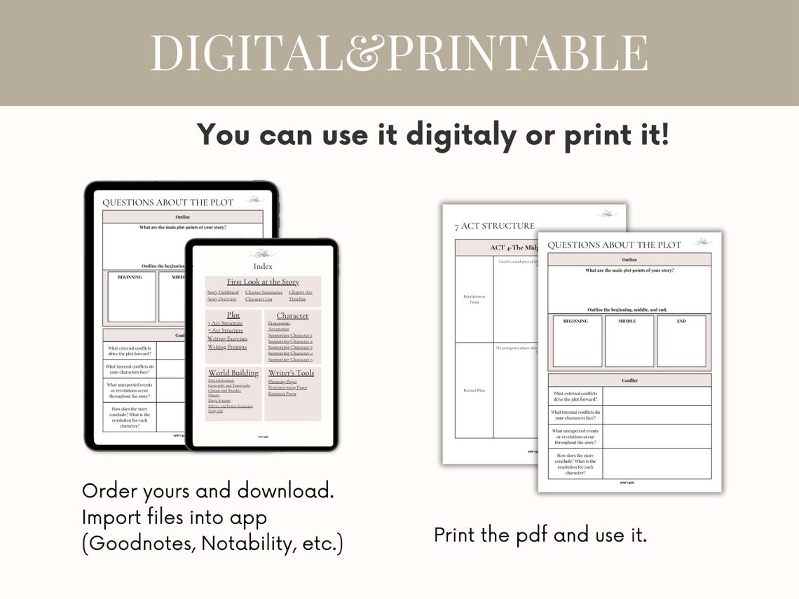 Ultimate Novel Planner: Book Writing Organizer (digital Download) - Etsy