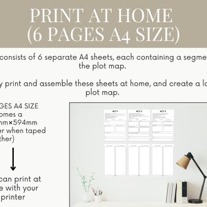 Wall Size Plot Planner: Wall Map Template, Author Book Outline Writing ...