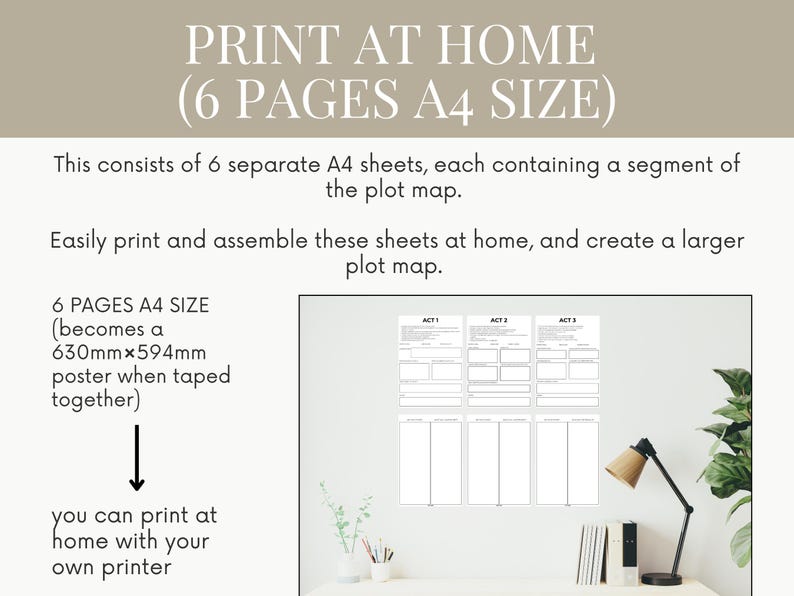 Plot Map Template, Wall Plot Novel Outline, Printable Writing Plot ...
