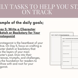 Book Writing Bundle: Novel Planner, Author Story Outline, Character ...