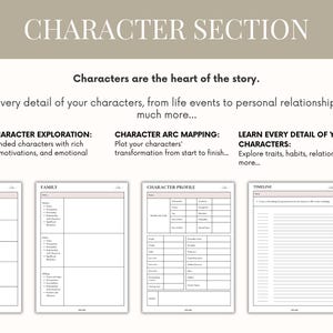 Fillable Novel Planner: Author Story Outline, Character Chart, Book ...