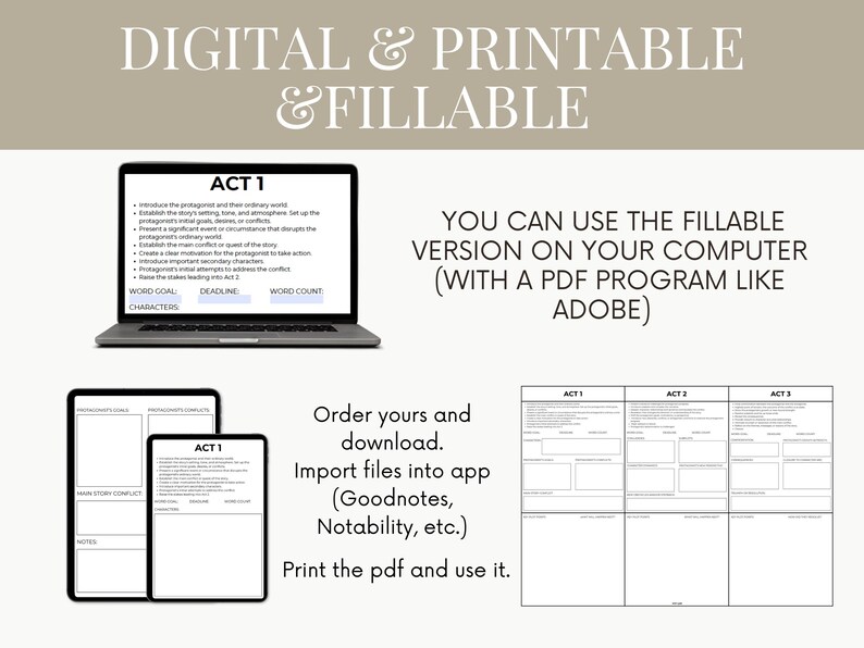 Novel Plot Planner: Wall Map Template (digital Download) - Etsy