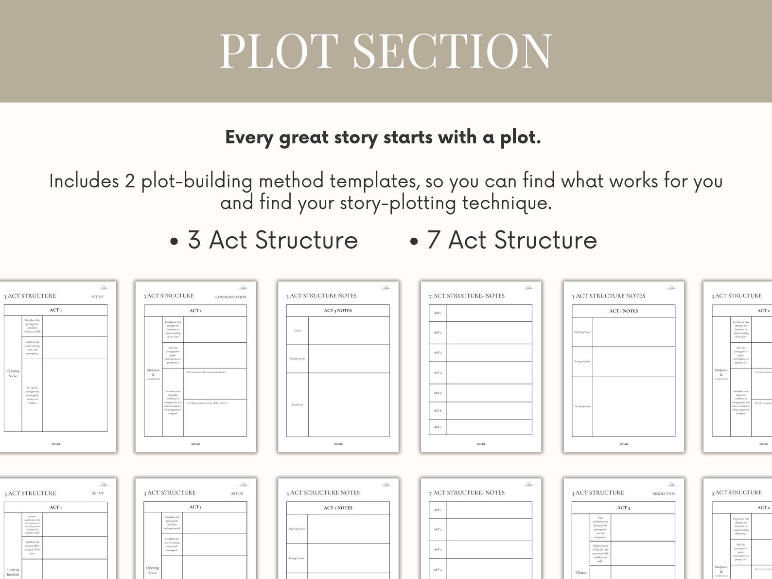 Novel Writing Planner: Author Story Plan Template, Writing a Book ...