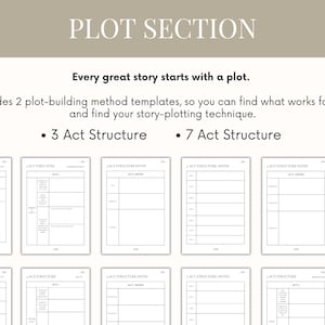 Novel Writing Planner: Author Story Plan Template, Writing a Book ...