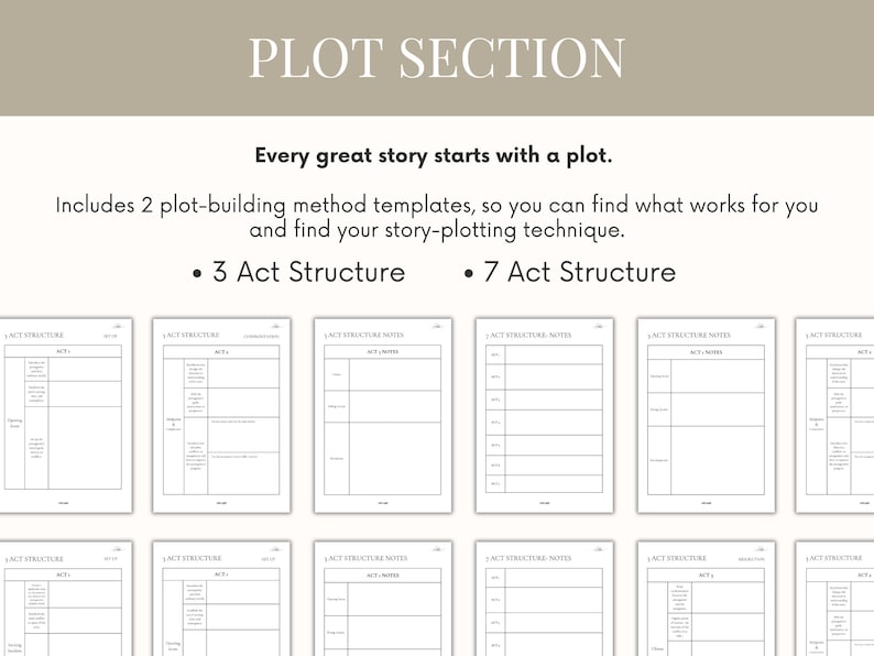 Novel Writing Planner: Author Story Plan Template, Writing a Book ...