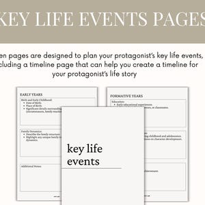 Novel and Nonfiction Writing Planner - Character, Life Story, and ...