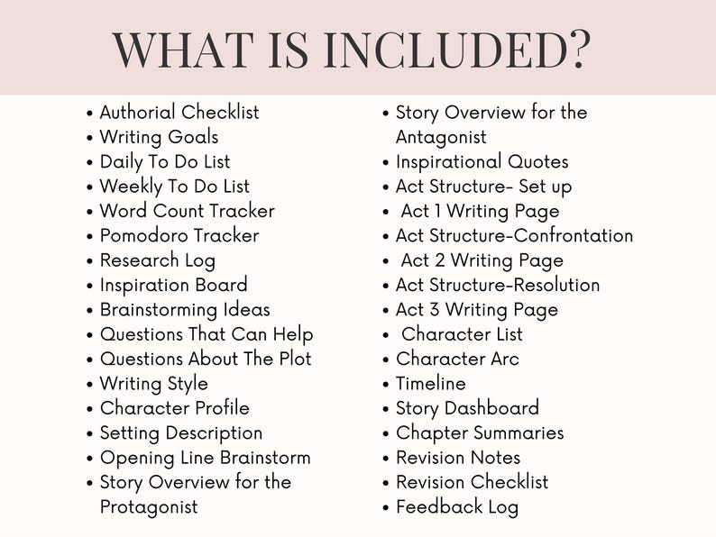 Fillable Book Writing Planner: Novel Plotting Outline, Character Chart ...