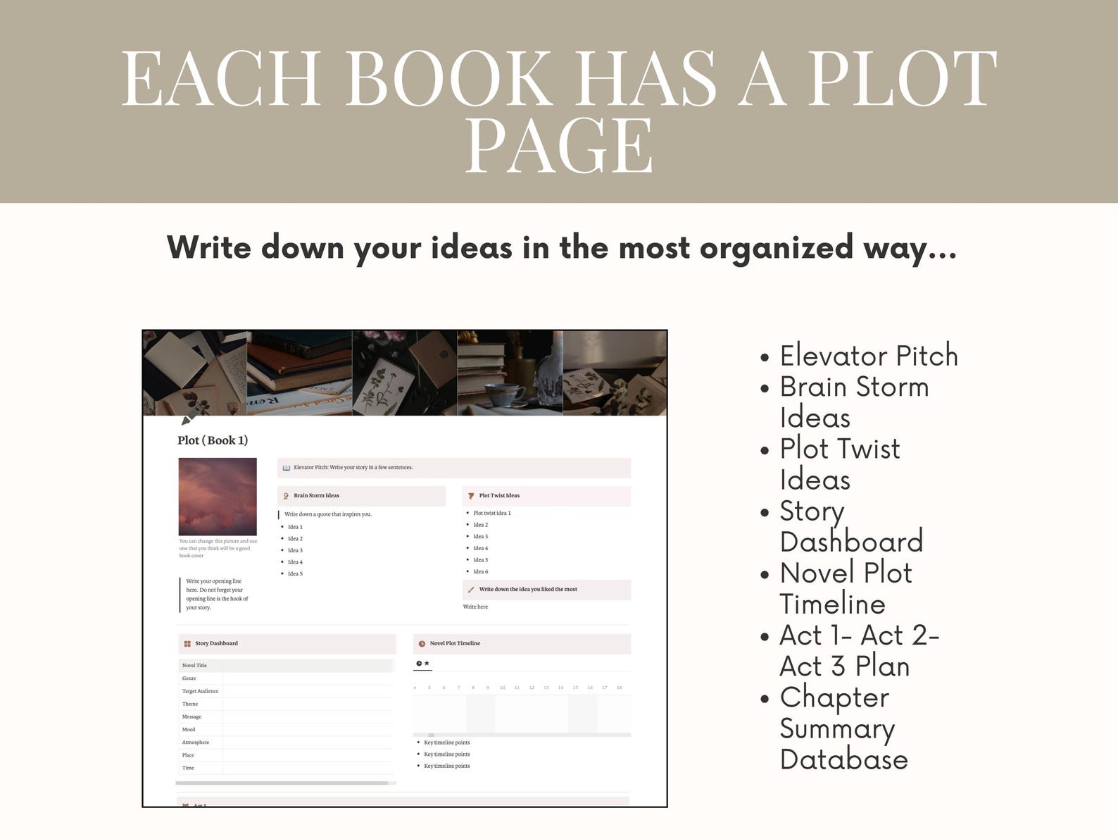 Notion Template Novel Planner, Book Writing Planner, World Building ...