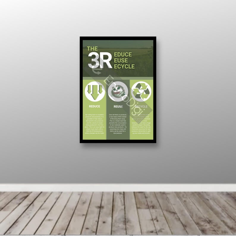 Environmental Digital Download Poster - the 3 R's - Etsy