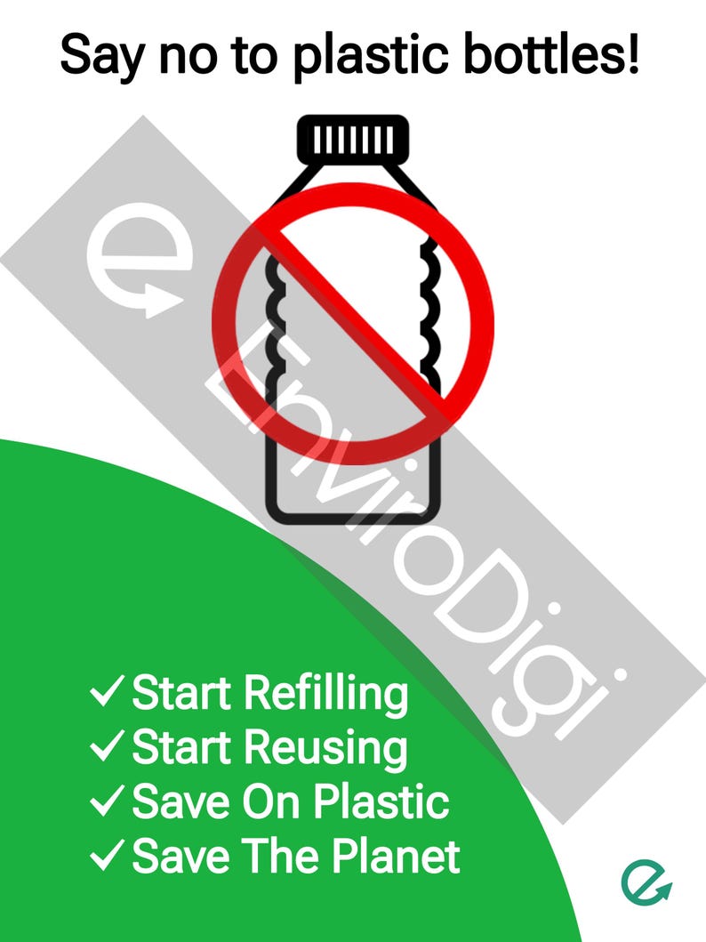 Environmental Digital Download Poster Say No to Plastic Bottles - Etsy