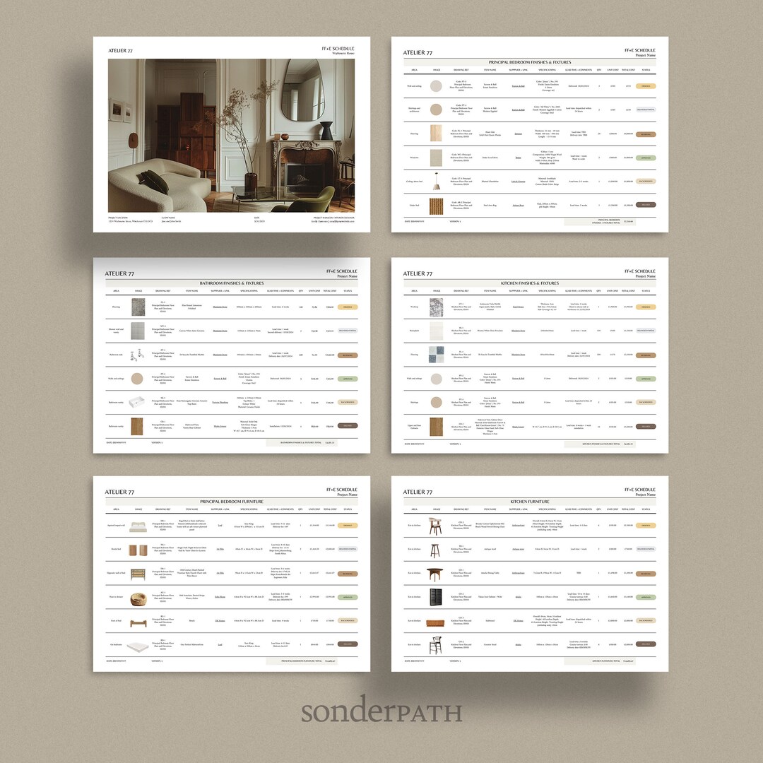 Interior Design FFE Schedule Template, Furniture, Fixtures and Finishes ...