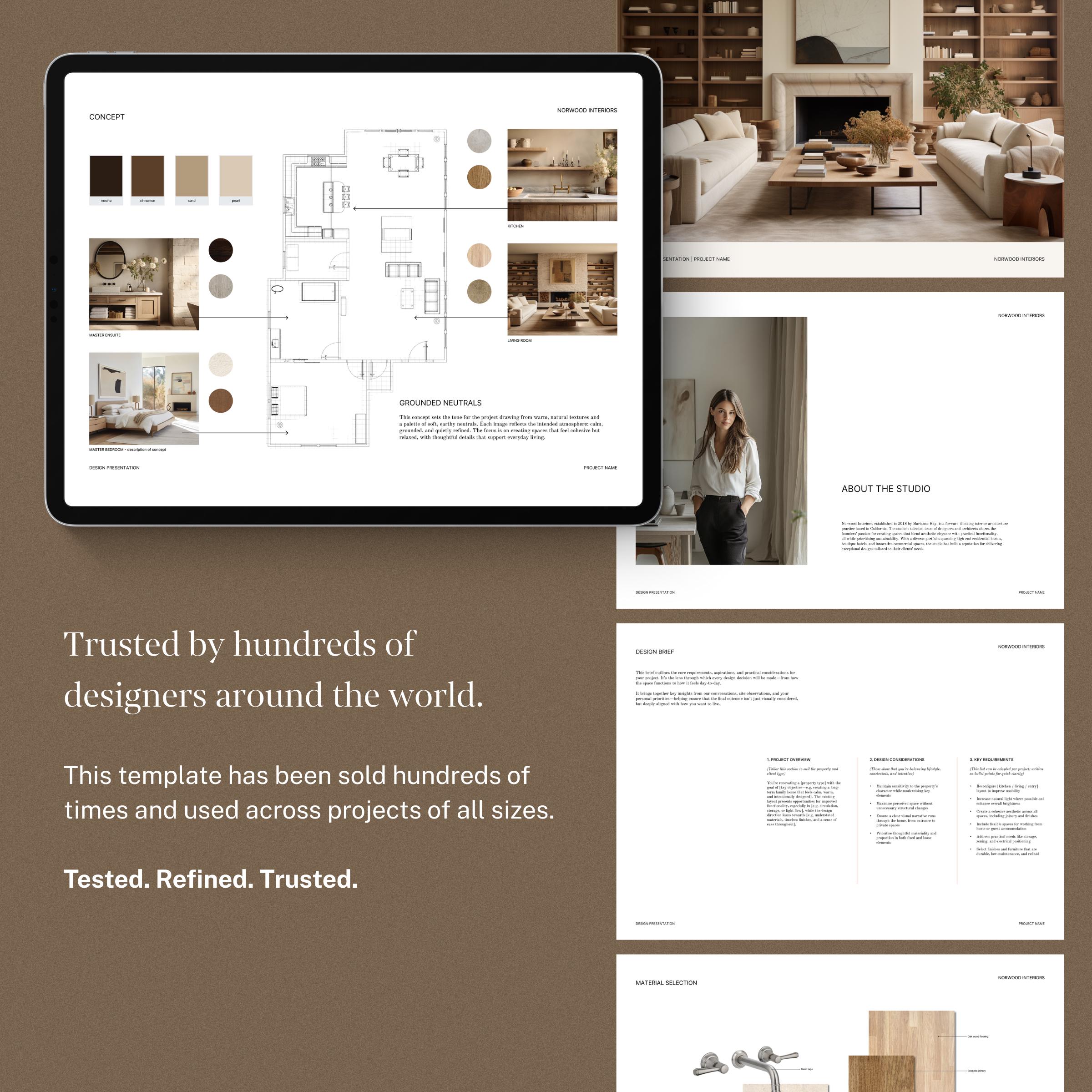 Interior Design Presentation Template | Canva, Powerpoint, Indesign - Etsy