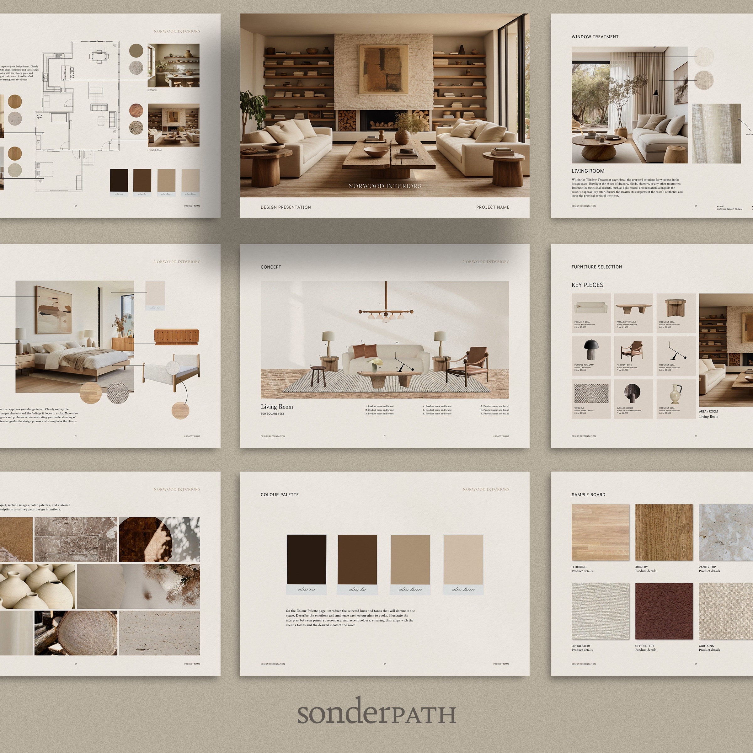 Modello di presentazione per interior design, modello Concept Mood ...