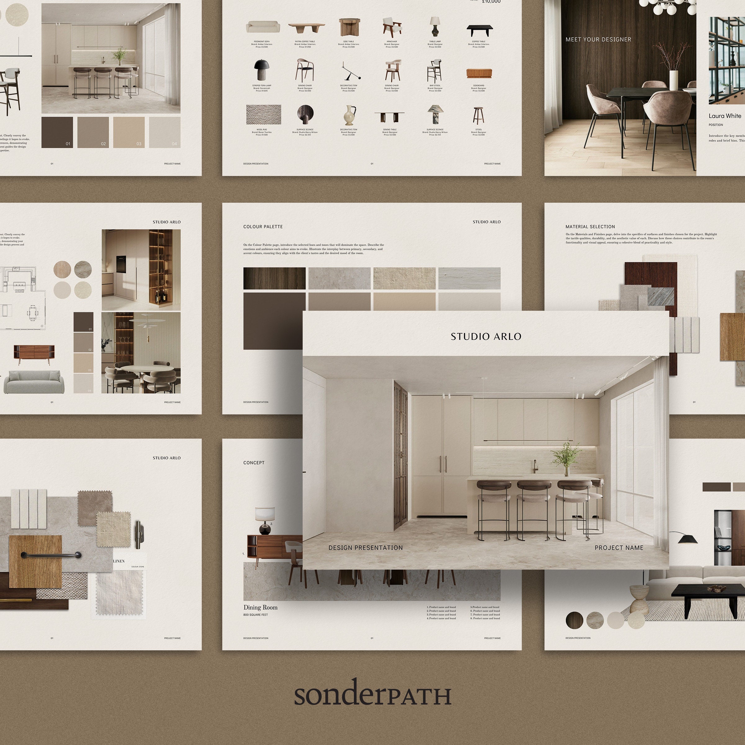 Interior Design Presentation Template for Interior Designers, Interior ...