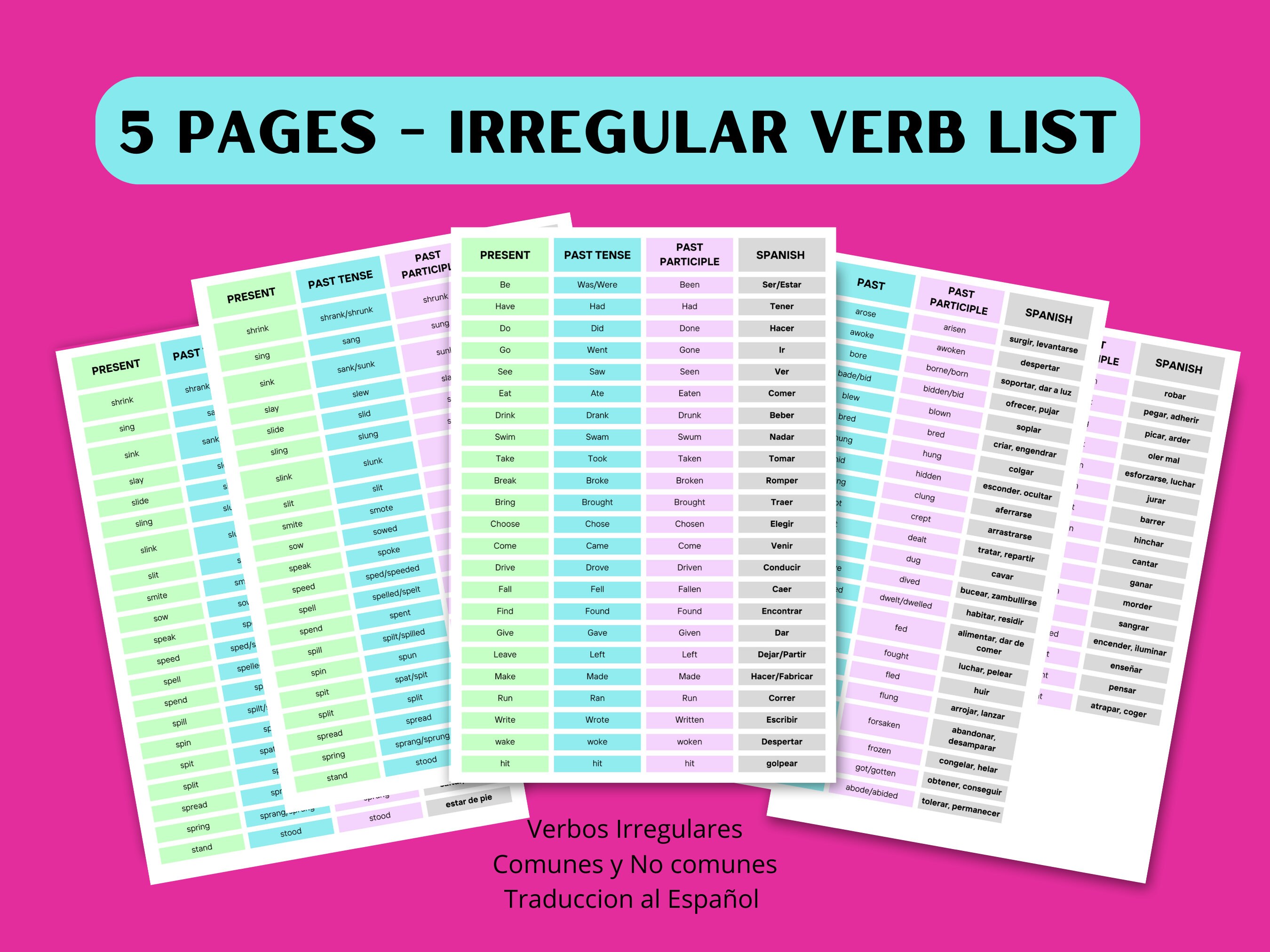 The Fastest Method To Learn VERB TENSES In ENGLISH Irregular Etsy UK the-fastest-method-to-learn-verb-tenses-in-english-irregular-etsy-uk