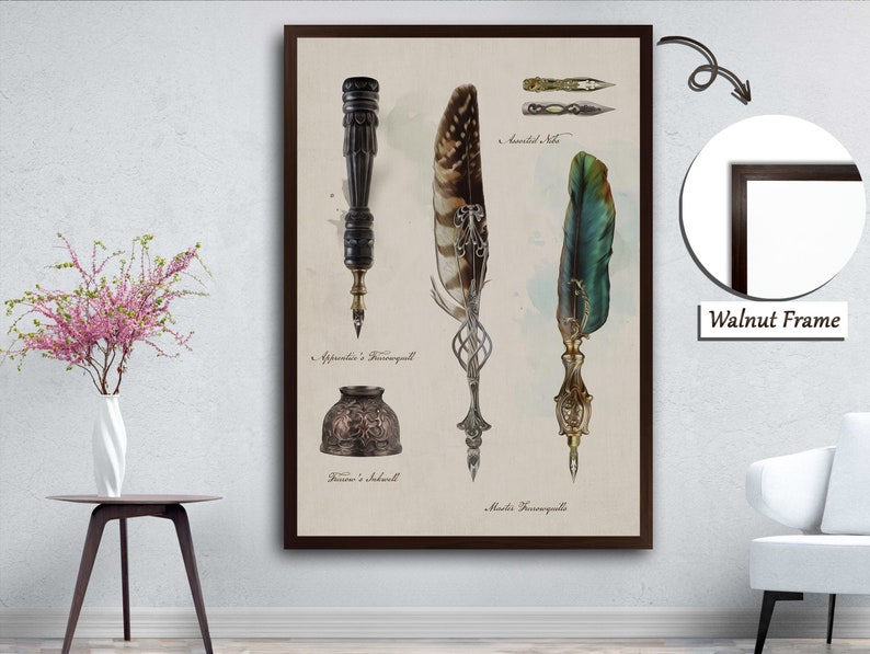 Feather Quills and Their Meanings,quill Art,feather Pen Illustrations ...