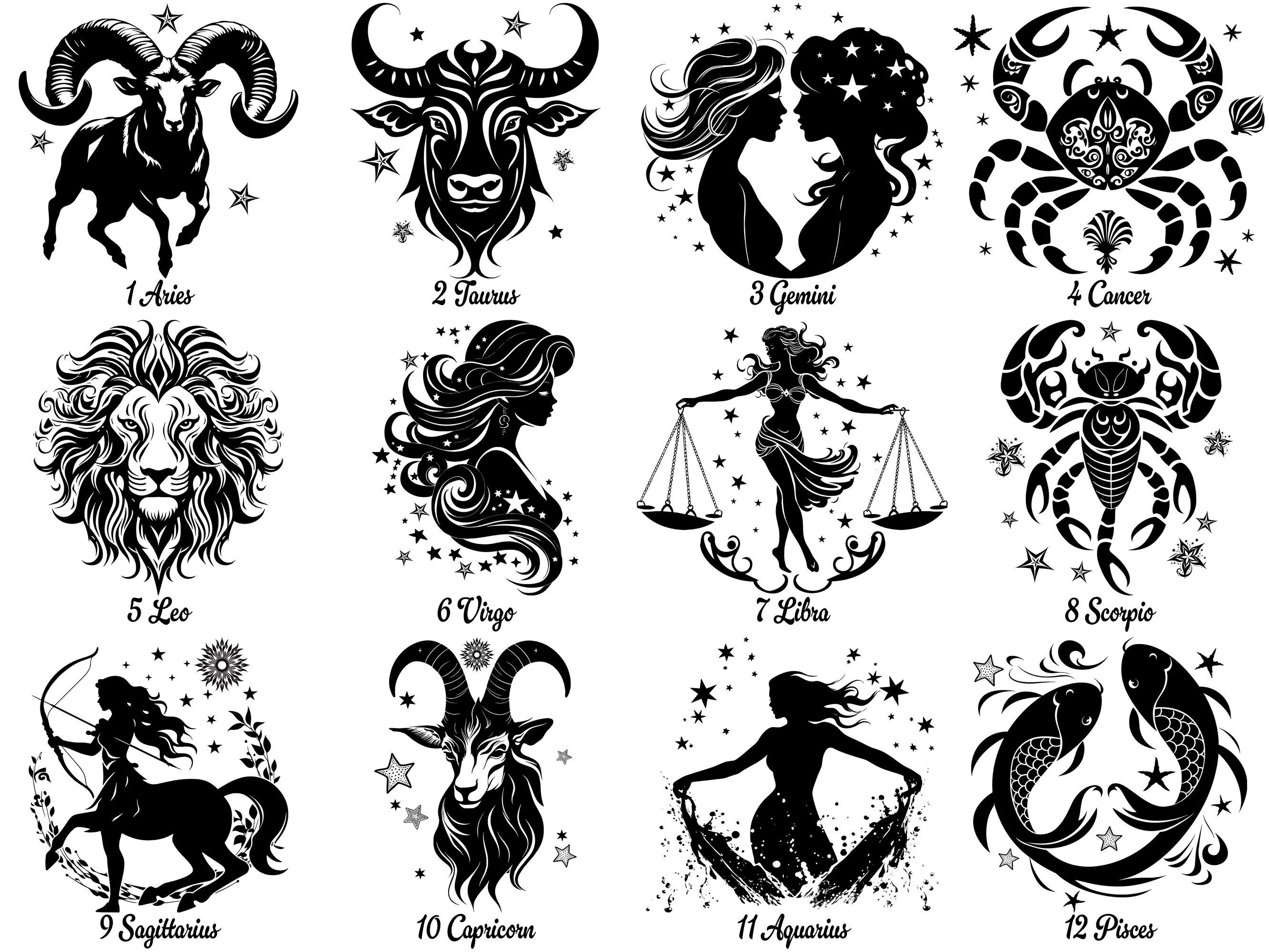 Zodiac Silhouette Signs PNG Collection, Zodiac Sign, Astrology Sign Png ...
