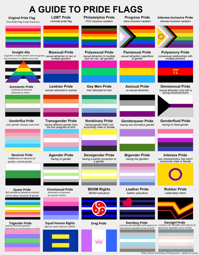 Pride Flag Iron-on - Etsy