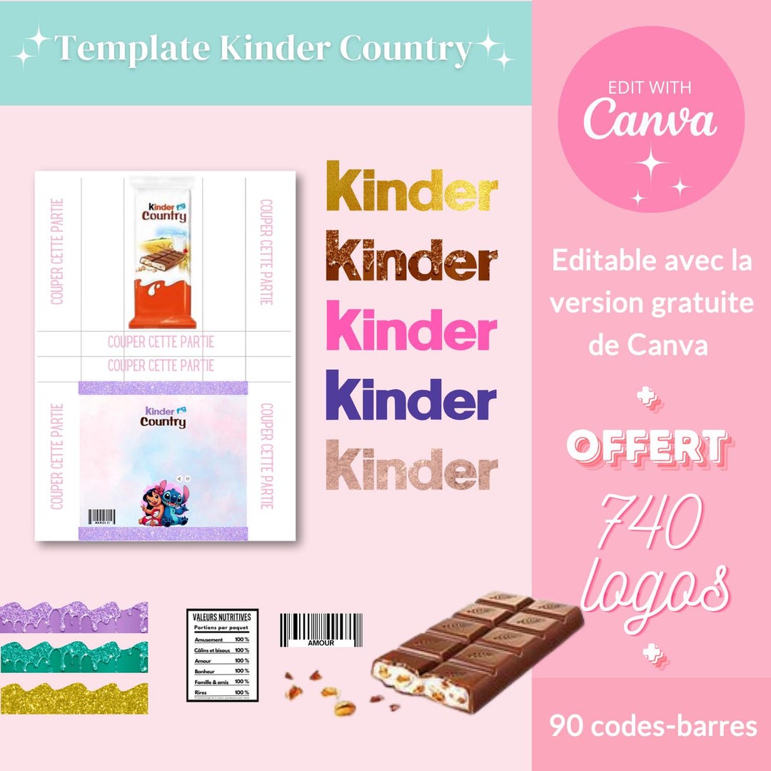 Complete Template for Creating Kinder Country Packaging, Template on ...