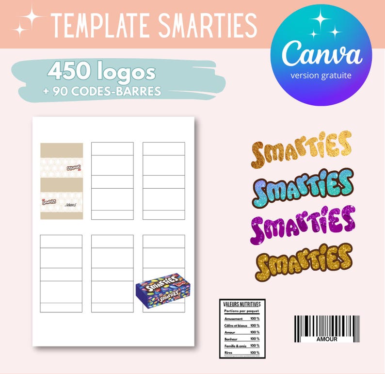 Smarties Packaging Template - Smarties Custom Template - Smarties ...