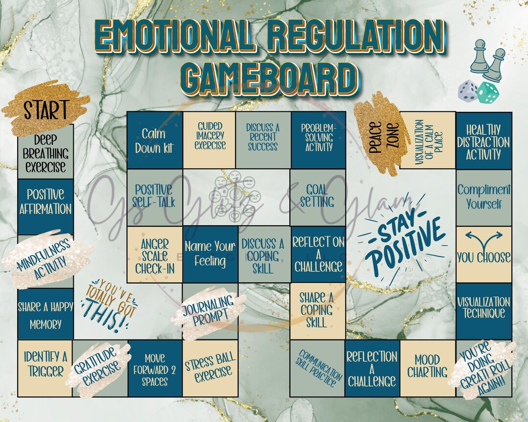 Emotional Regulation Gameboard for Teens - Etsy
